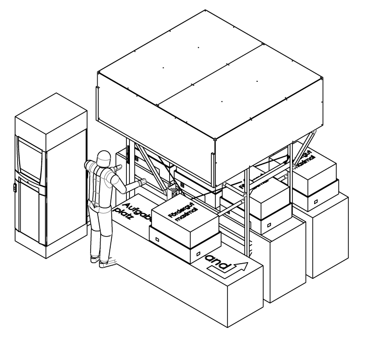 Variant with 5 cameras from above