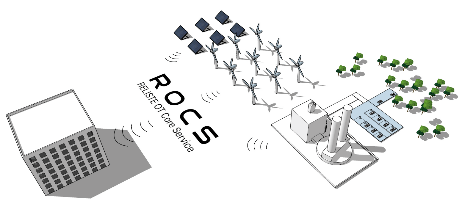 ROCS - When Uptime matters! - Reliste